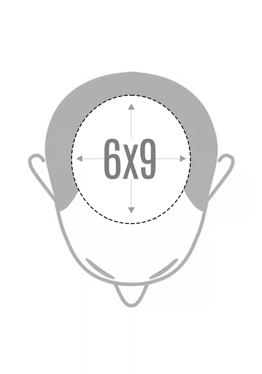 Choosing the Right Toupee for Beginners: A Detailed Step-by-Step Guide ...